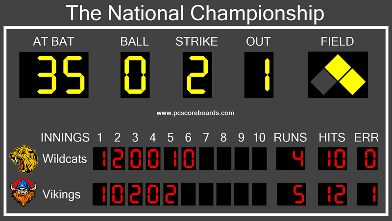 Baseball Scoreboard Software Pro V2 PC Scoreboards