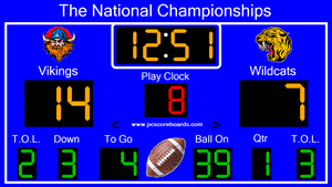 Virtual Scoreboard - Turn your computer into a virtual scoreboard - PC ...