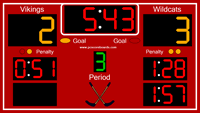 Hockey Scoreboard Pro v3 - Turn your computer into a hockey or lacrosse ...